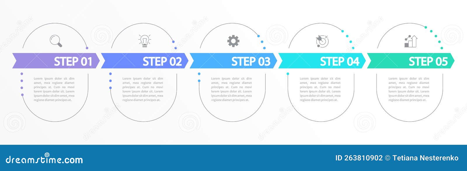 Change Management Plan Infographic Chart Design Template Stock Vector ...