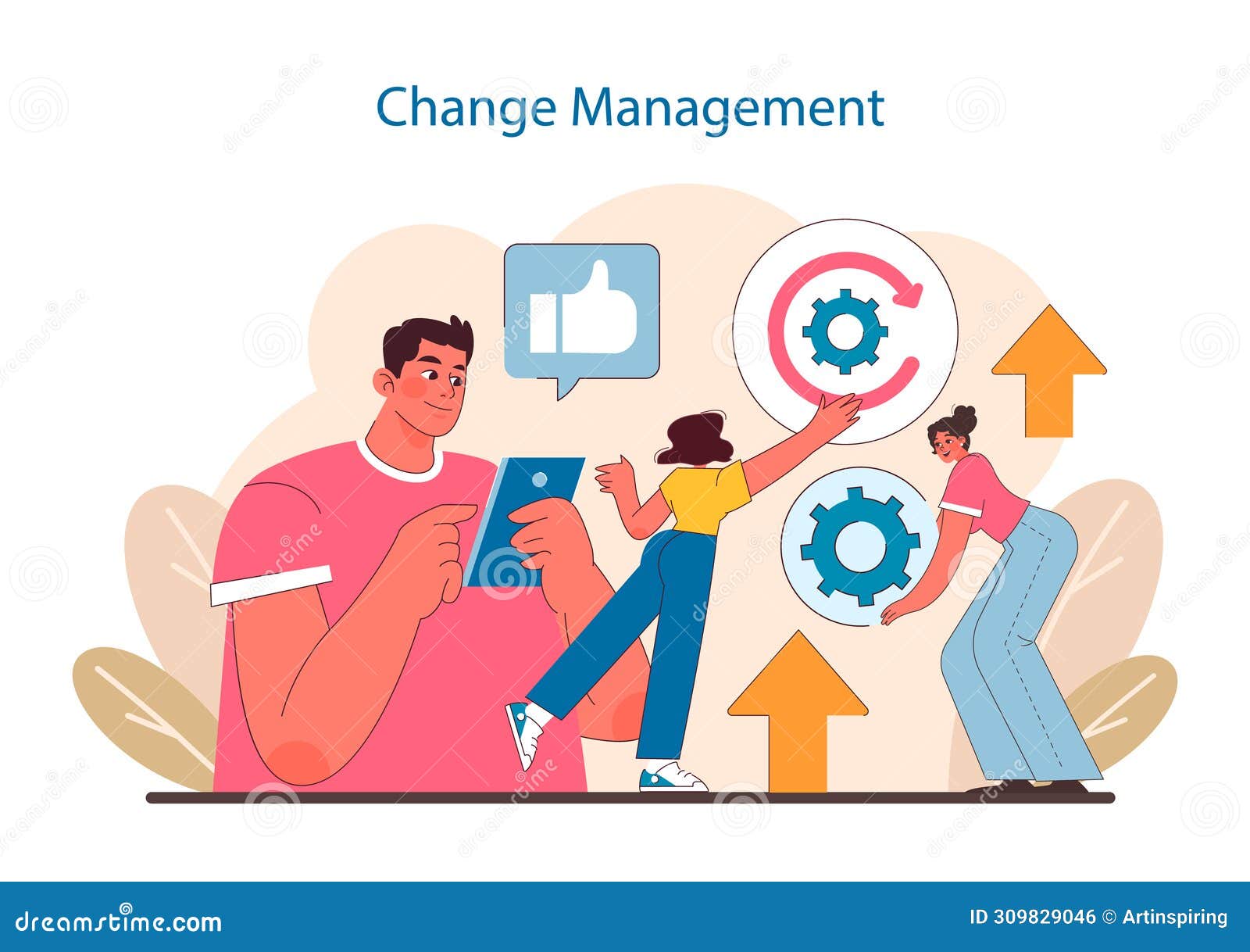 Change Management in it Project Management. Visualizes the Adaptation ...