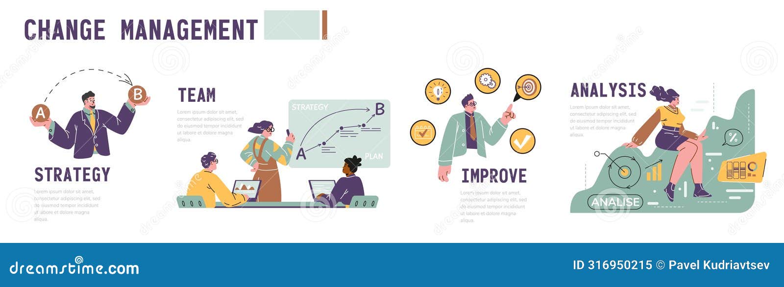 Change Management Strategy Vector Set. Stock Illustration ...