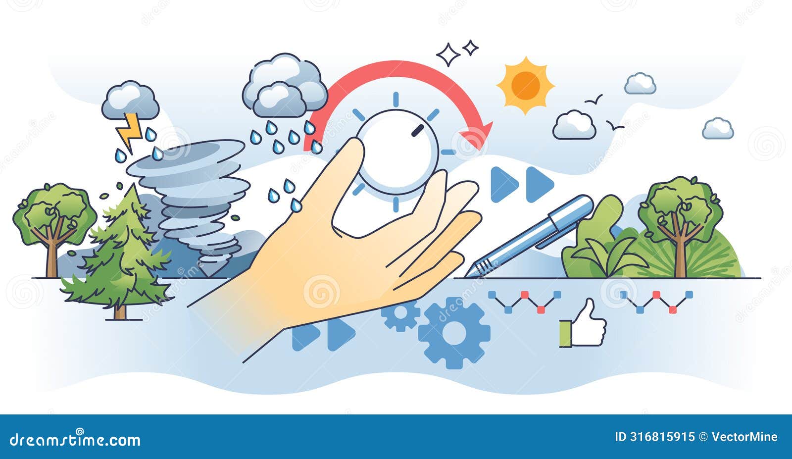 Change Management and Transformation Process Leading Outline Hands ...