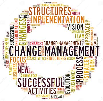 Change Management Word Cloud Stock Illustration - Illustration of work ...
