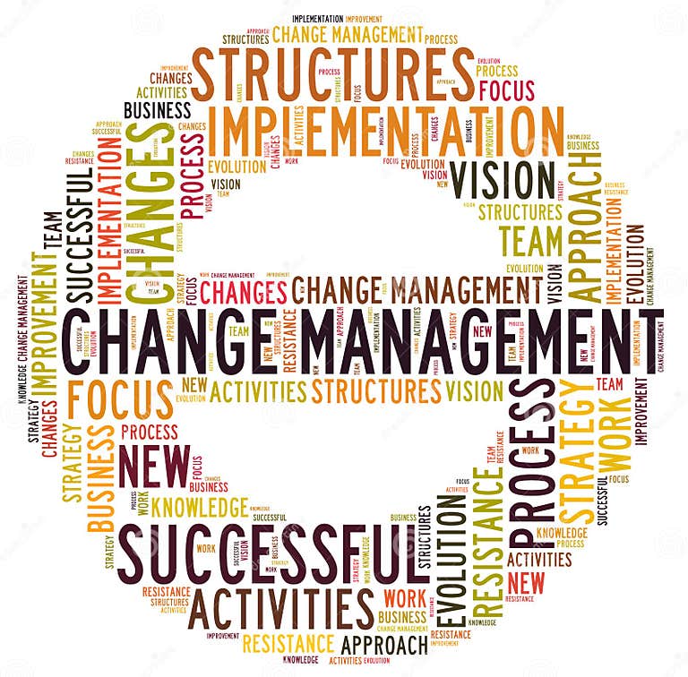 Change Management Word Cloud Stock Illustration - Illustration of work ...