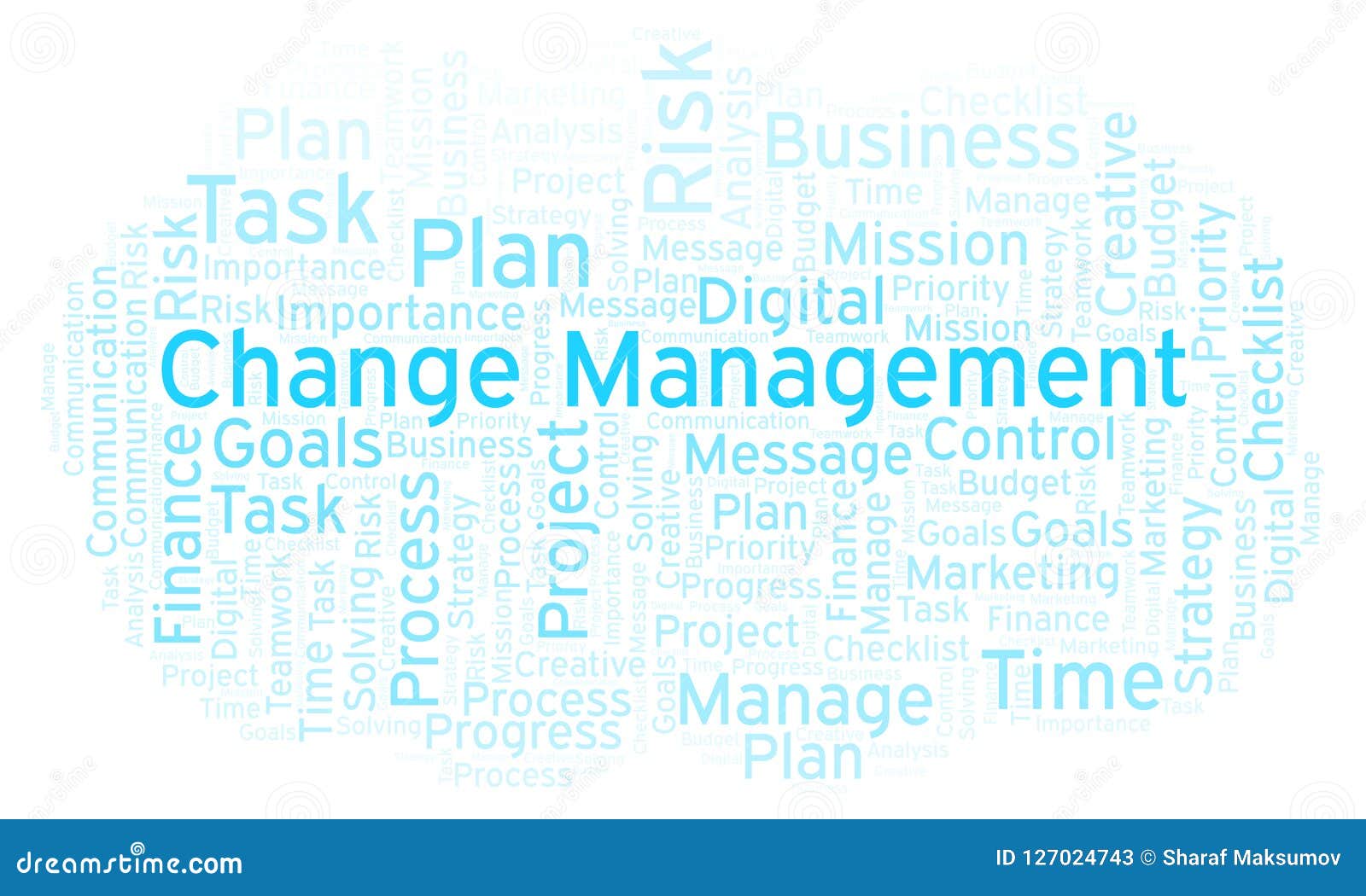 Change Management Word Cloud, Made with Text only. Stock Illustration ...