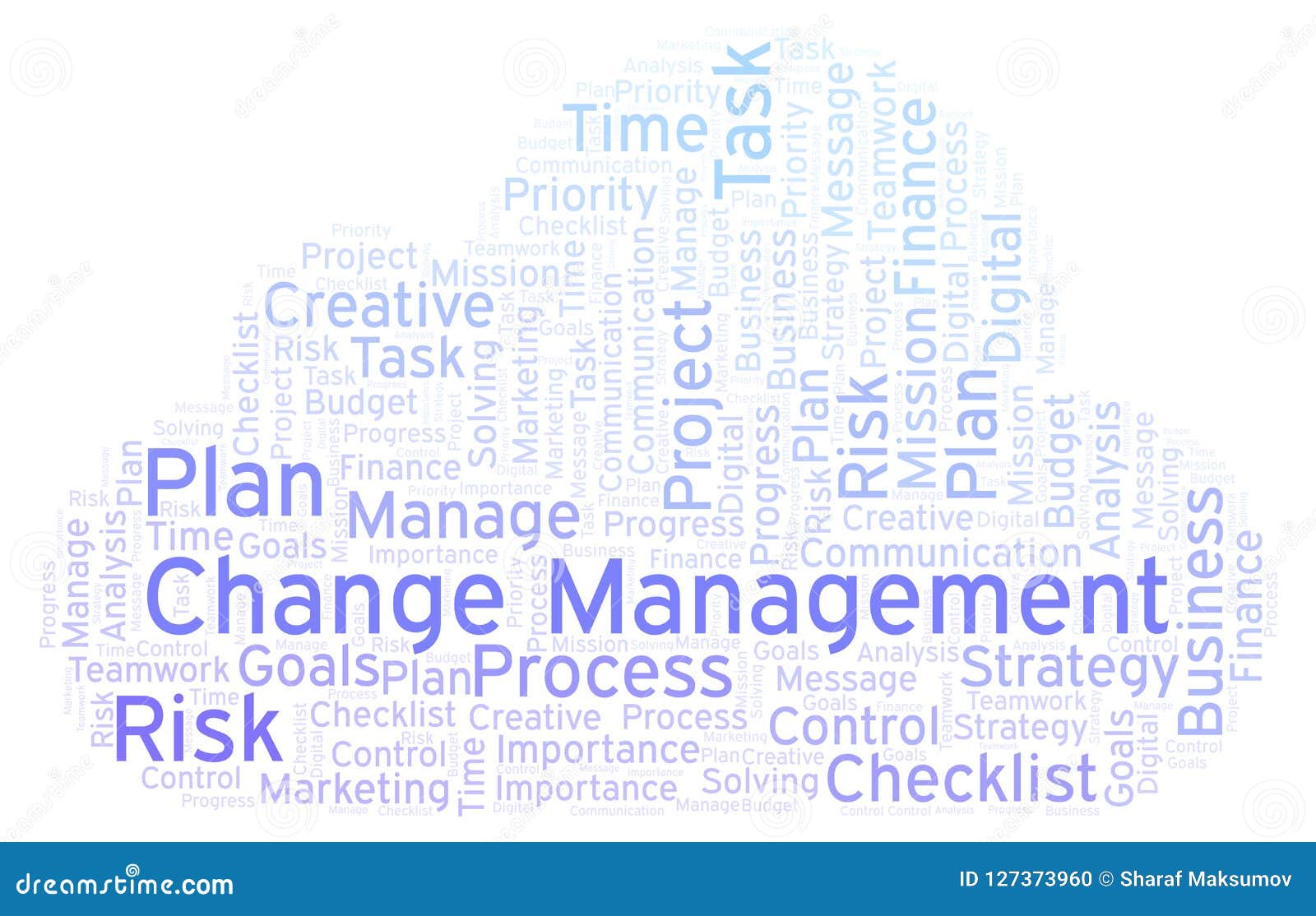 Change Management Word Cloud, Made with Text only. Stock Illustration ...