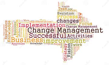 Change Management Word Cloud Stock Illustration - Illustration of work ...