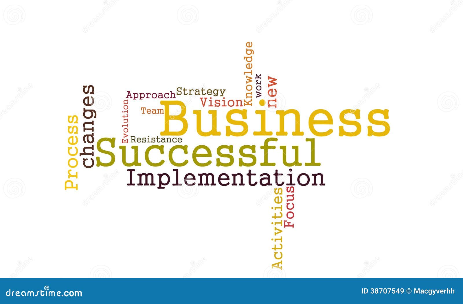 Change Management Word Cloud Stock Illustration - Illustration of ...