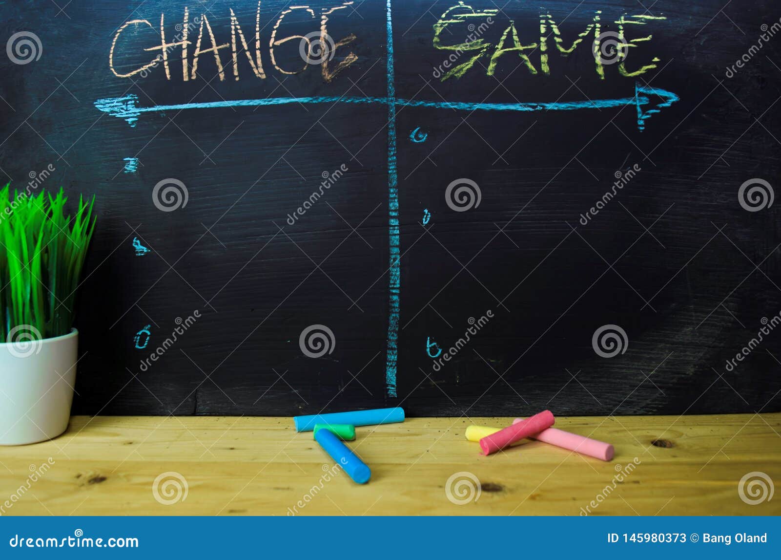 Change or Same Written with Color Chalk Concept on the Blackboard Stock ...