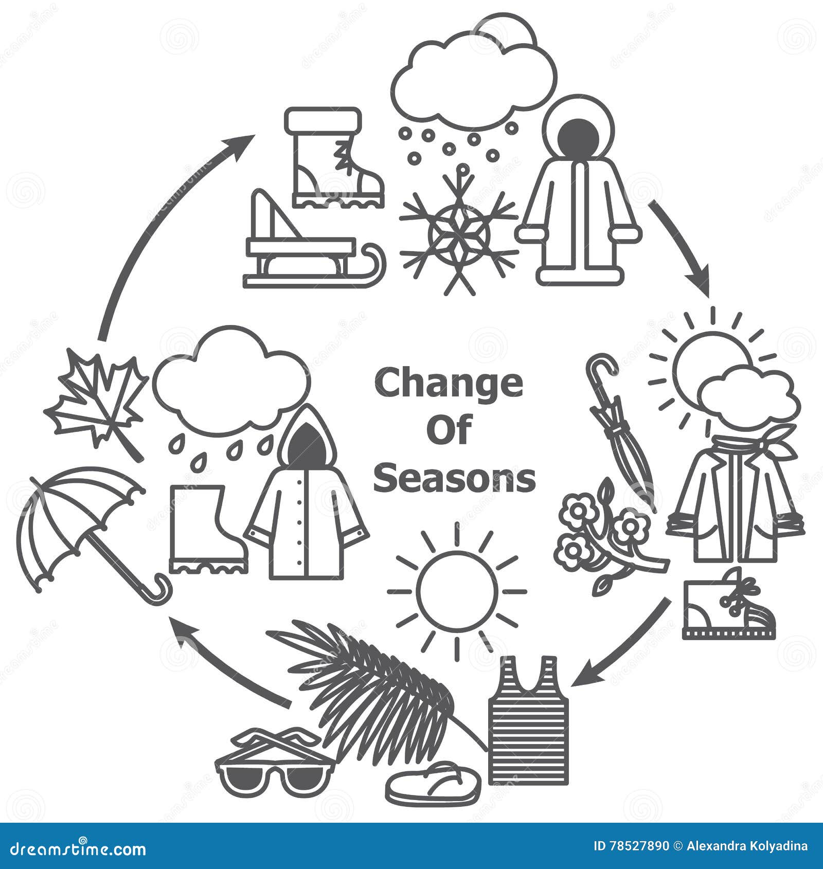 Change of Seasons Illustration Stock Vector - Illustration of four ...