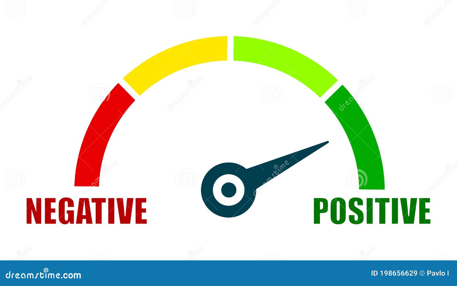 Change To Positive Attitude. Psychology Concept with Scale Speed Icon â ... Change To Positive Attitude. Psychology Concept with Scale Speed Icon â ...