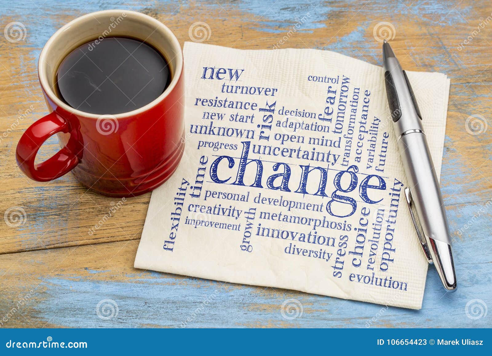Change Word Cloud on Napkin Stock Image - Image of risk, growth: 106654423