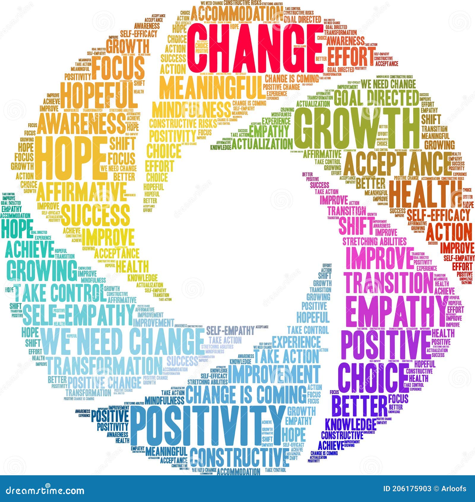 Change Word Cloud stock vector. Illustration of empathy - 206175903