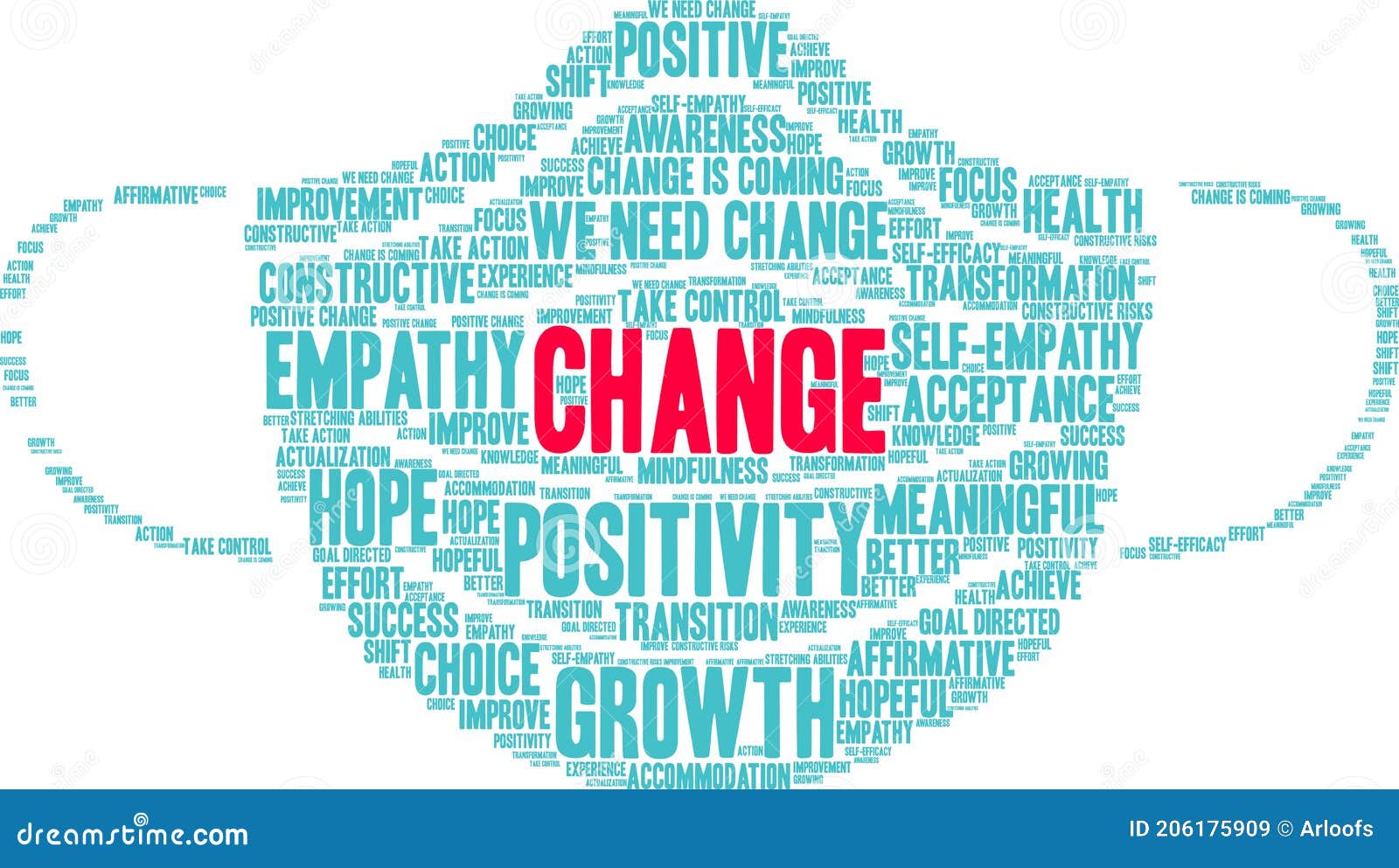 Change Word Cloud stock vector. Illustration of knowledge - 206175909