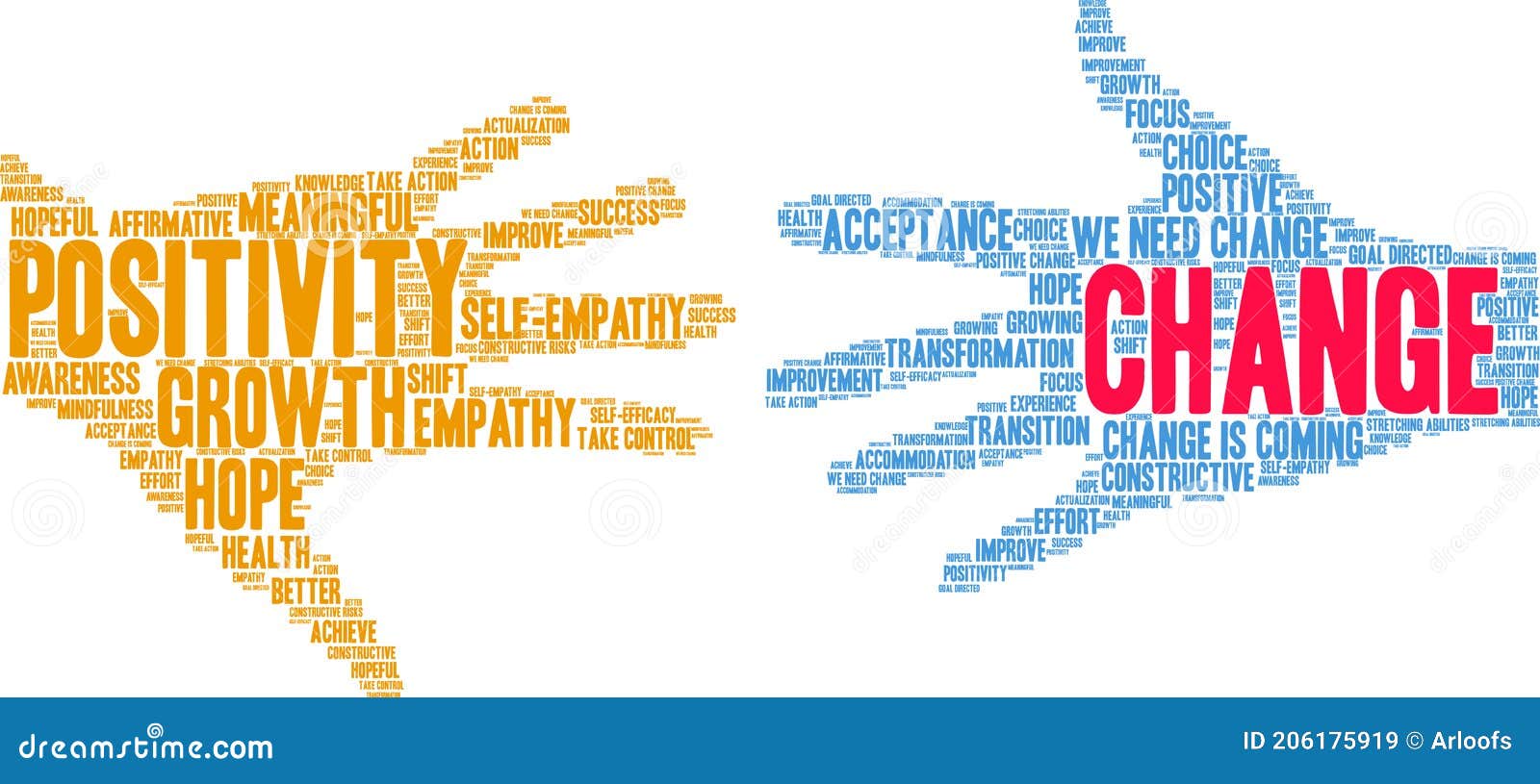 Change Word Cloud stock vector. Illustration of efficacy - 206175919