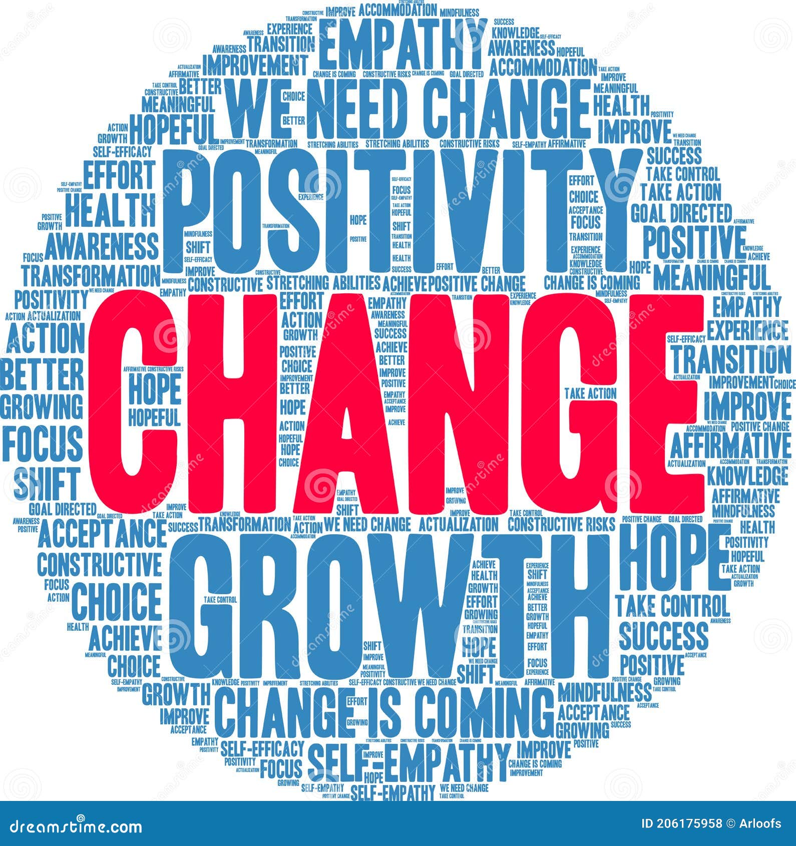 Change Word Cloud stock vector. Illustration of awareness - 206175958