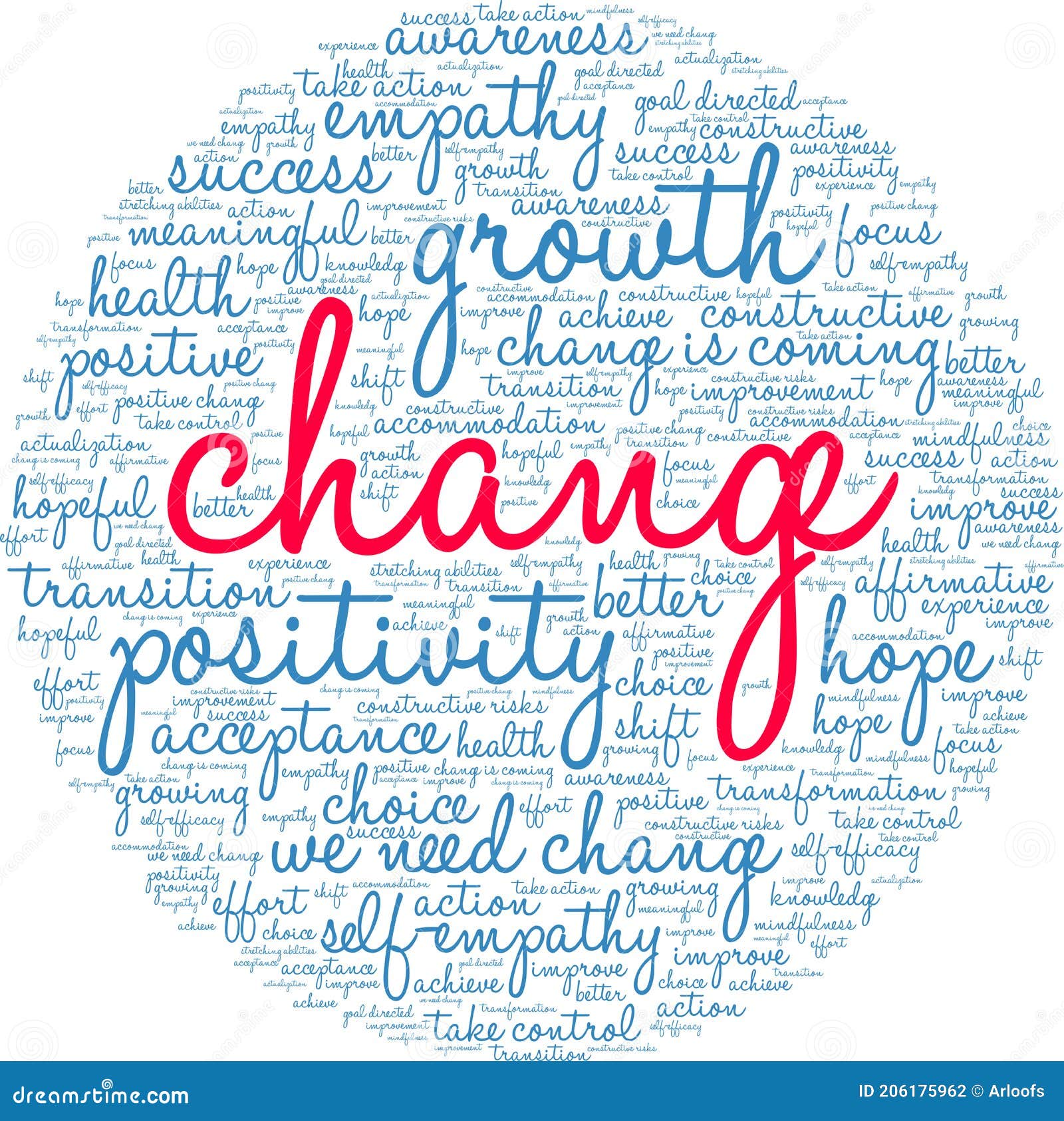 Change Word Cloud stock vector. Illustration of meaningful - 206175962