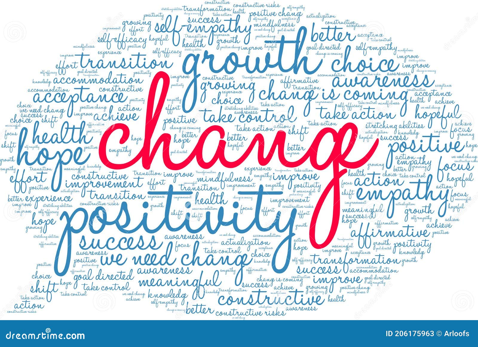 Change Word Cloud stock vector. Illustration of efficacy - 206175963