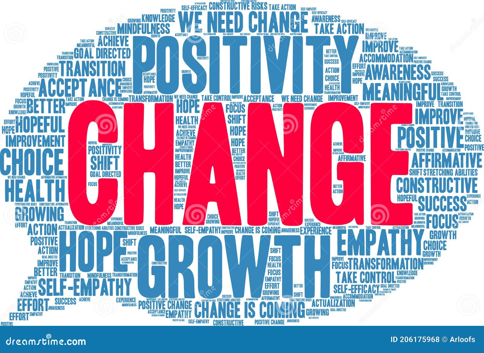 Change Word Cloud stock vector. Illustration of hope - 206175968