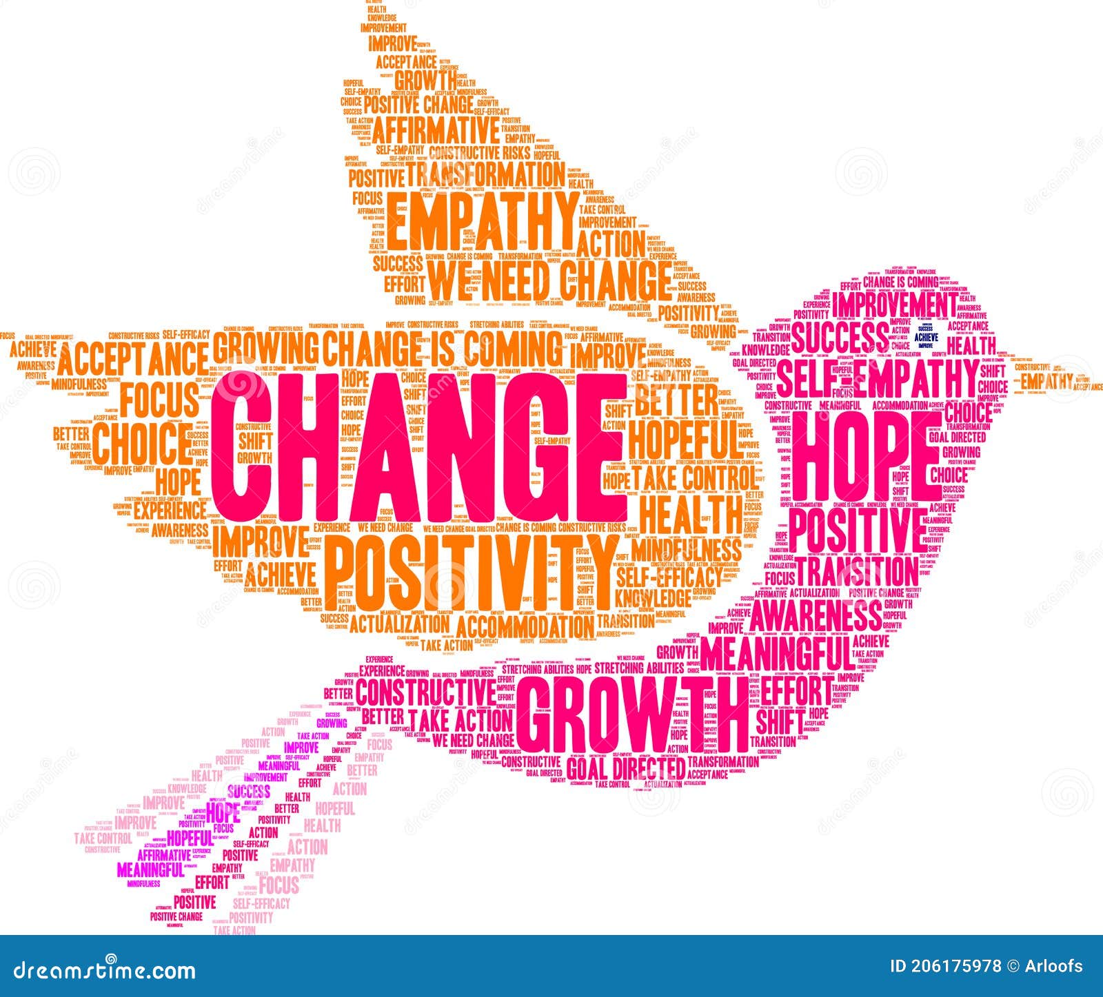 Change Word Cloud stock vector. Illustration of hopeful - 206175978