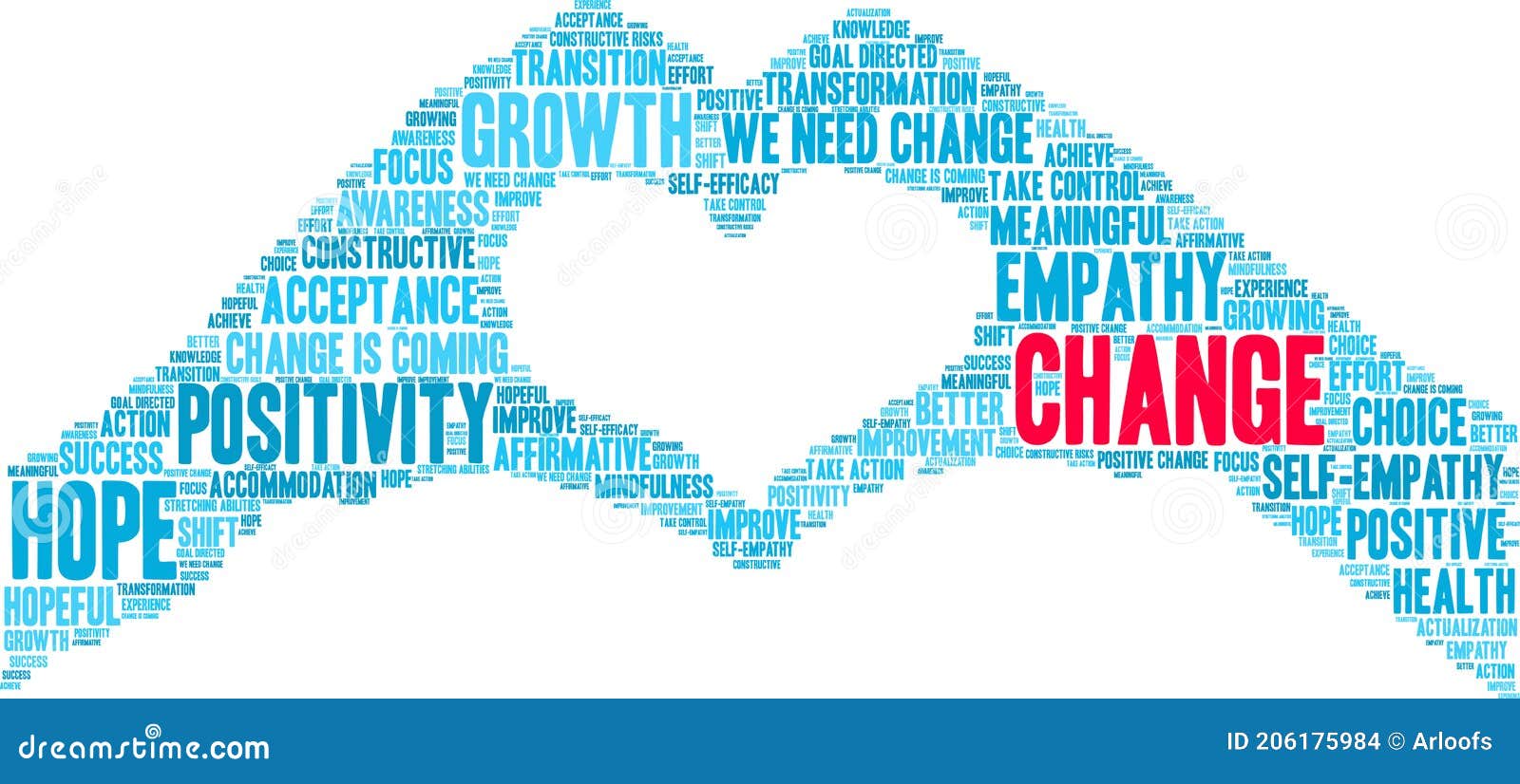 Change Word Cloud stock vector. Illustration of experience - 206175984