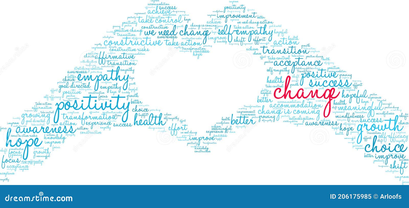 Change Word Cloud stock vector. Illustration of alter - 206175985