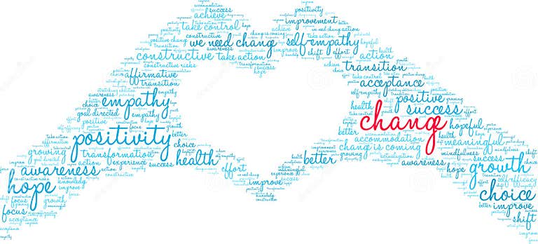 Change Word Cloud stock vector. Illustration of alter - 206175985