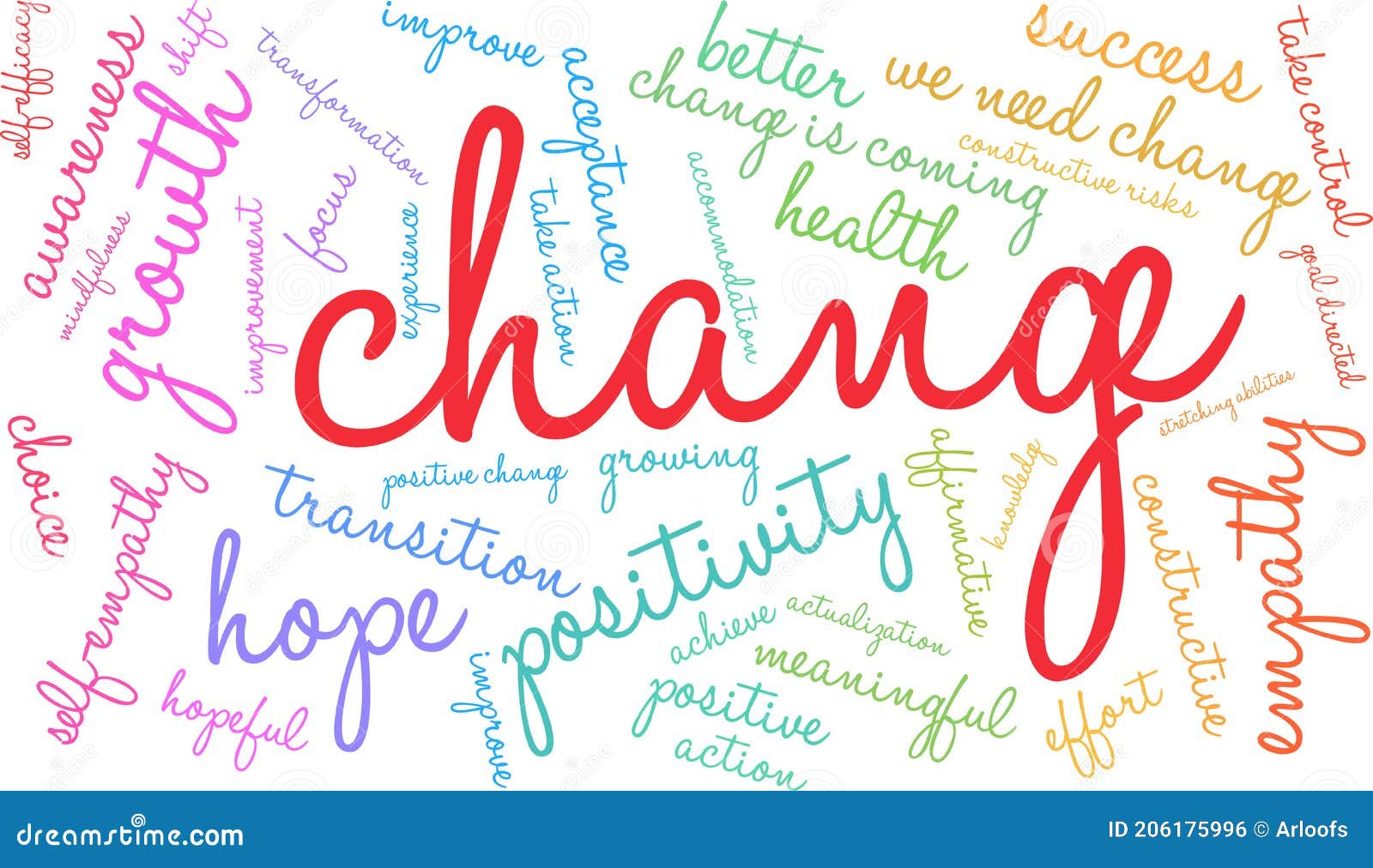 Change Word Cloud stock vector. Illustration of constructive - 206175996