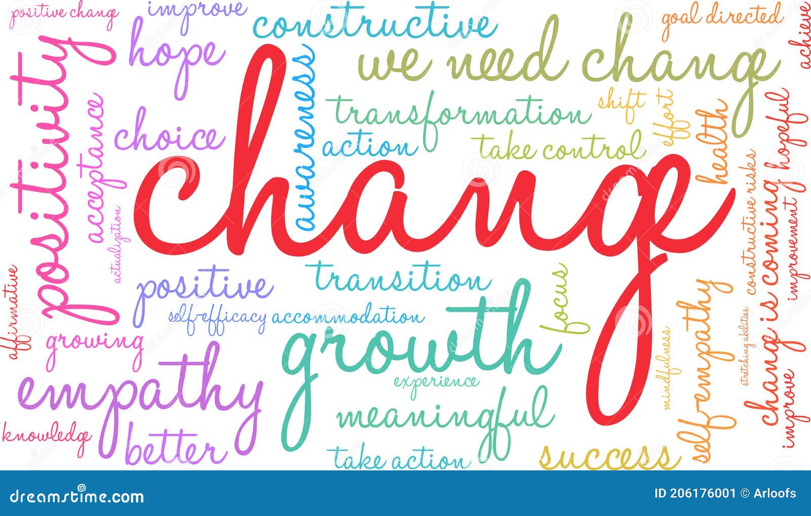 Change Word Cloud stock vector. Illustration of achieve - 206176001