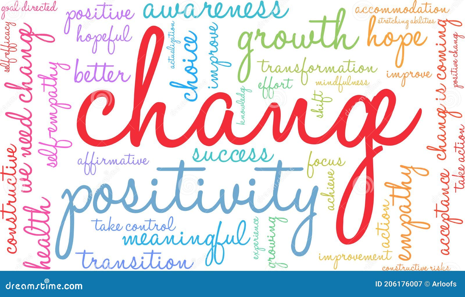 Change Word Cloud stock vector. Illustration of directed - 206176007