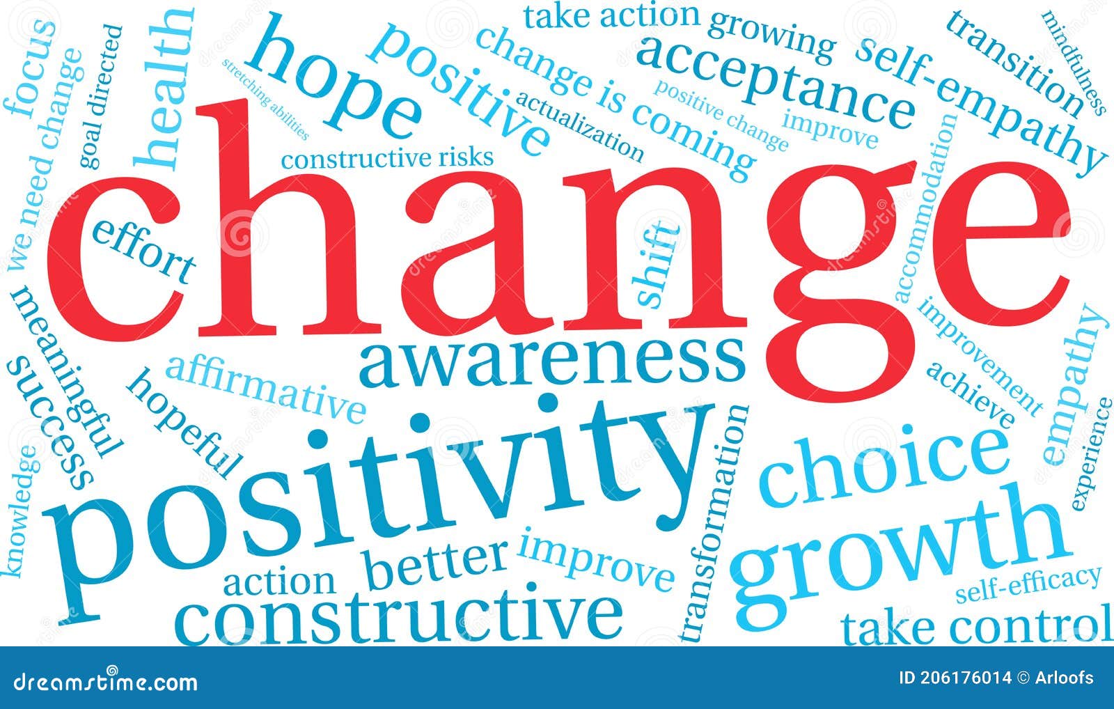 Change Word Cloud stock vector. Illustration of experience - 206176014