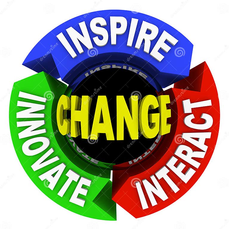 Change - Words on Wheel Diagram Stock Illustration - Illustration of ...