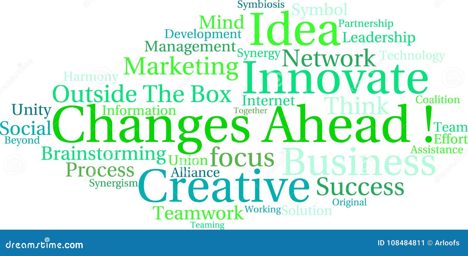 Changes Ahead Word Cloud stock vector. Illustration of synergy - 108484811