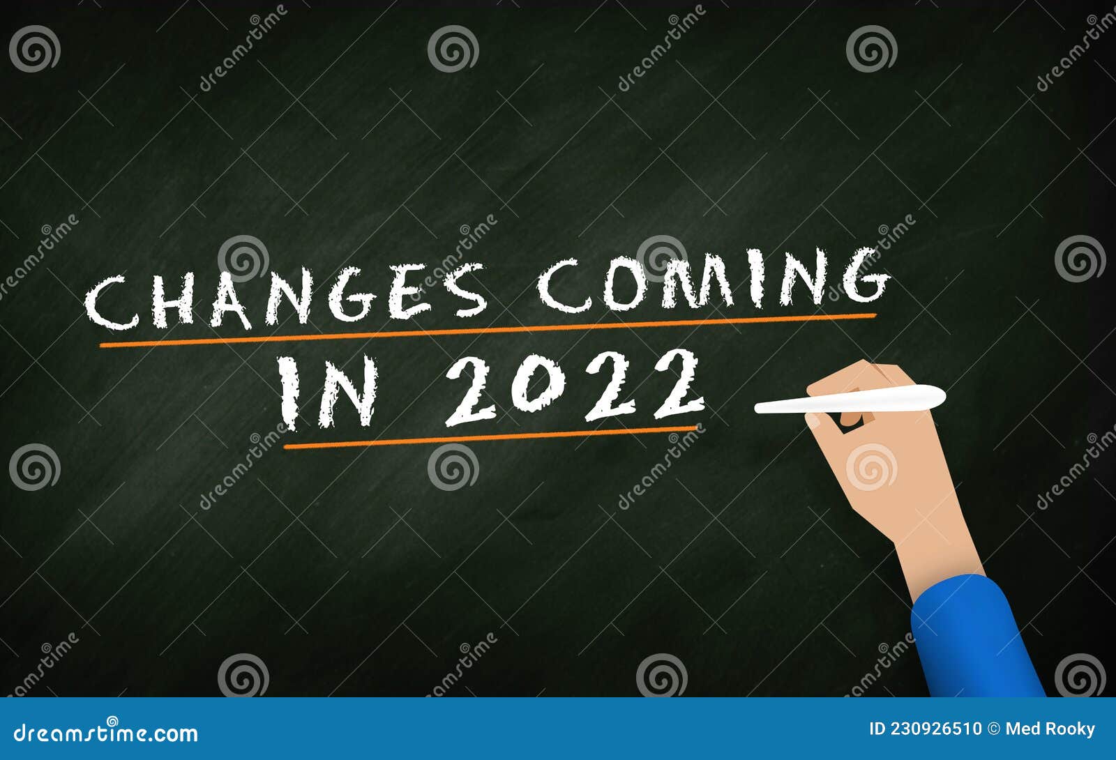 Changes Coming in 2022 Message Hand Writing on Chalkboard. New Year ...