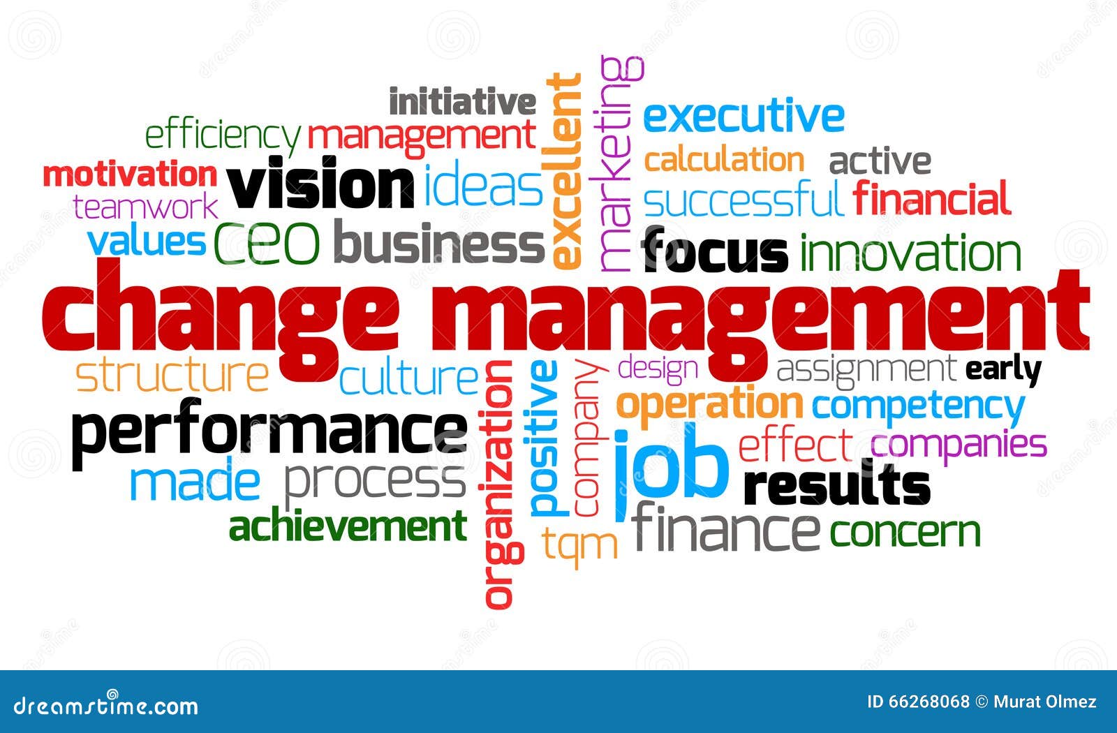 Changes Management Keyword stock illustration. Illustration of flowing ...