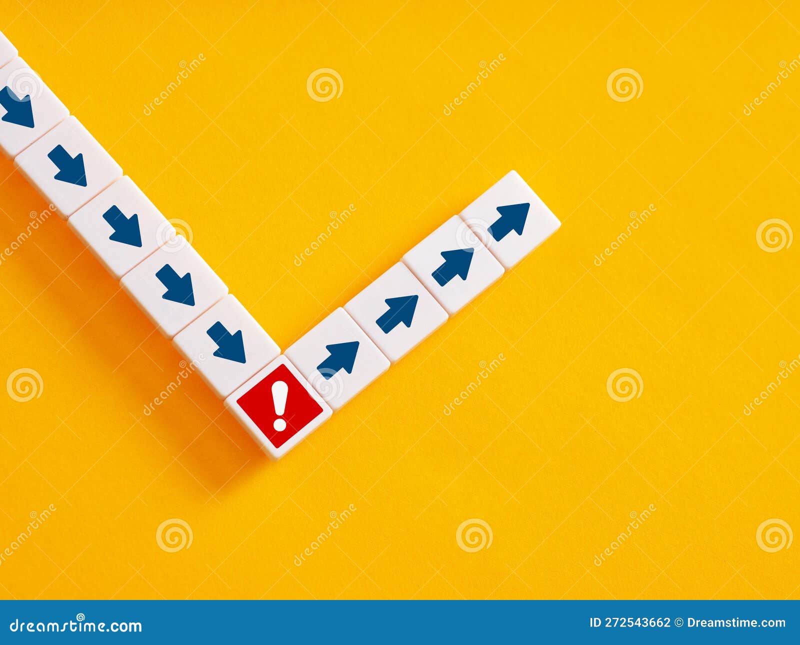 Changing the Action, Strategy or Way after a Warning or Error Detection ...