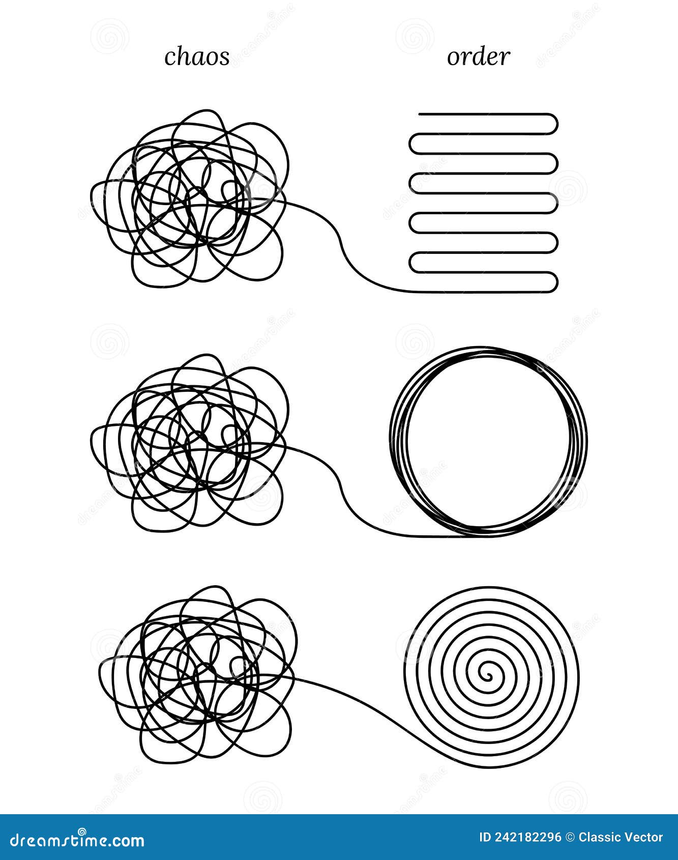 Symbol Of Order From Chaos