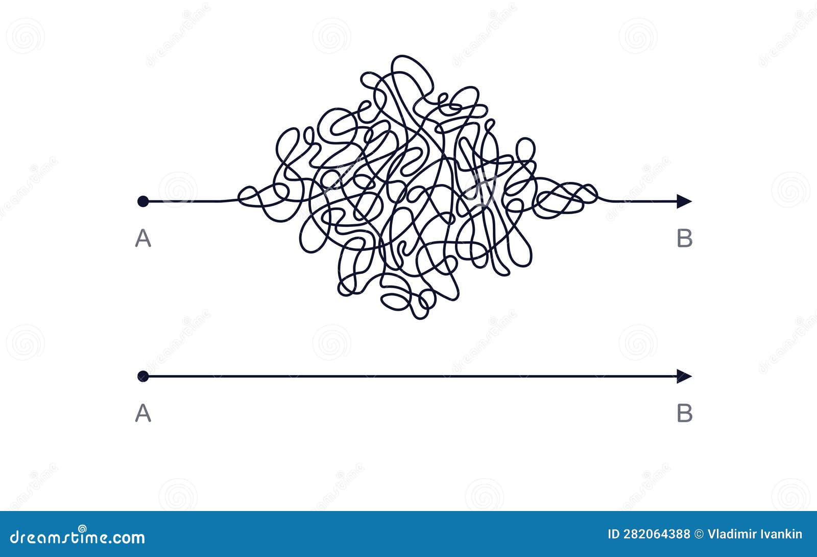 Chaos and Simple Way from Point a To B Stock Vector - Illustration of ...