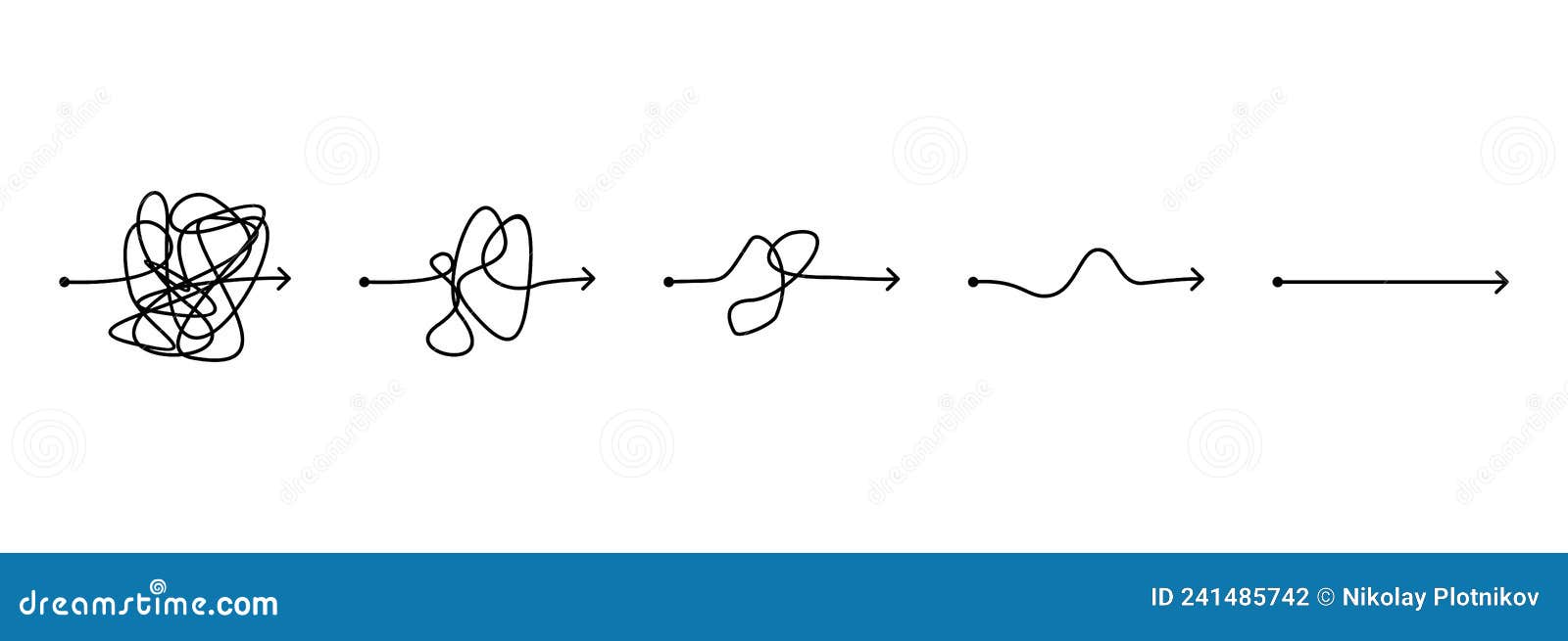 Chaos Simplifying, Problem Solving and Business Solution Searching ...