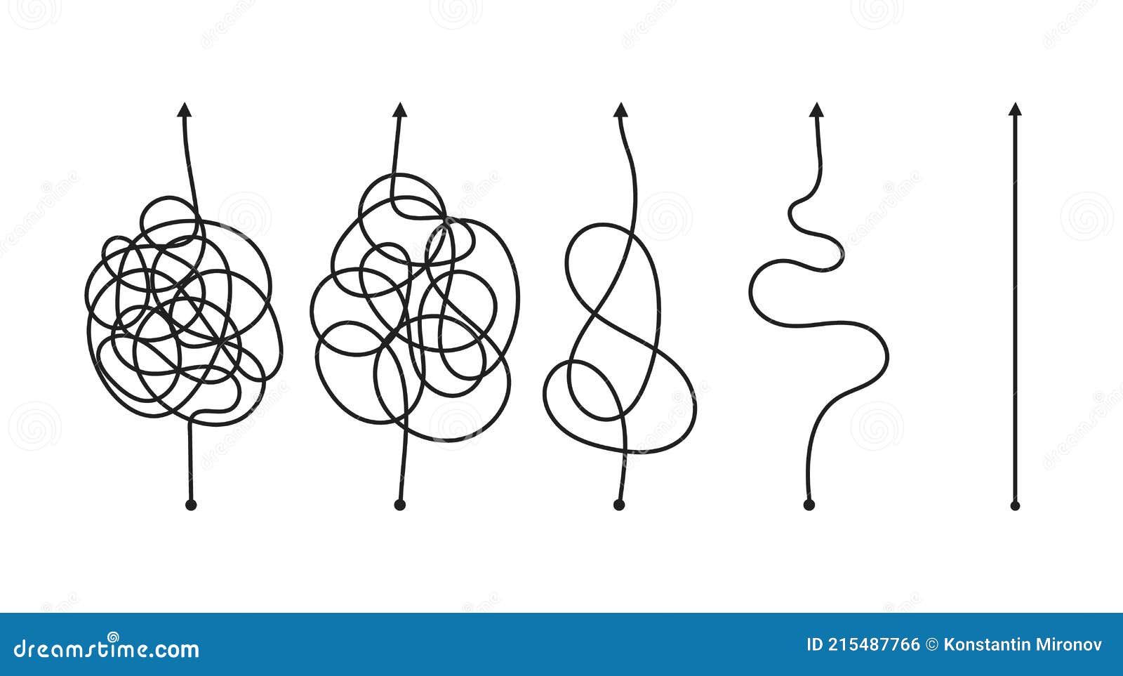 Chaos Simplifying, Problem Solving and Business Solution Searching ... Chaos Simplifying, Problem Solving and Business Solution Searching ...