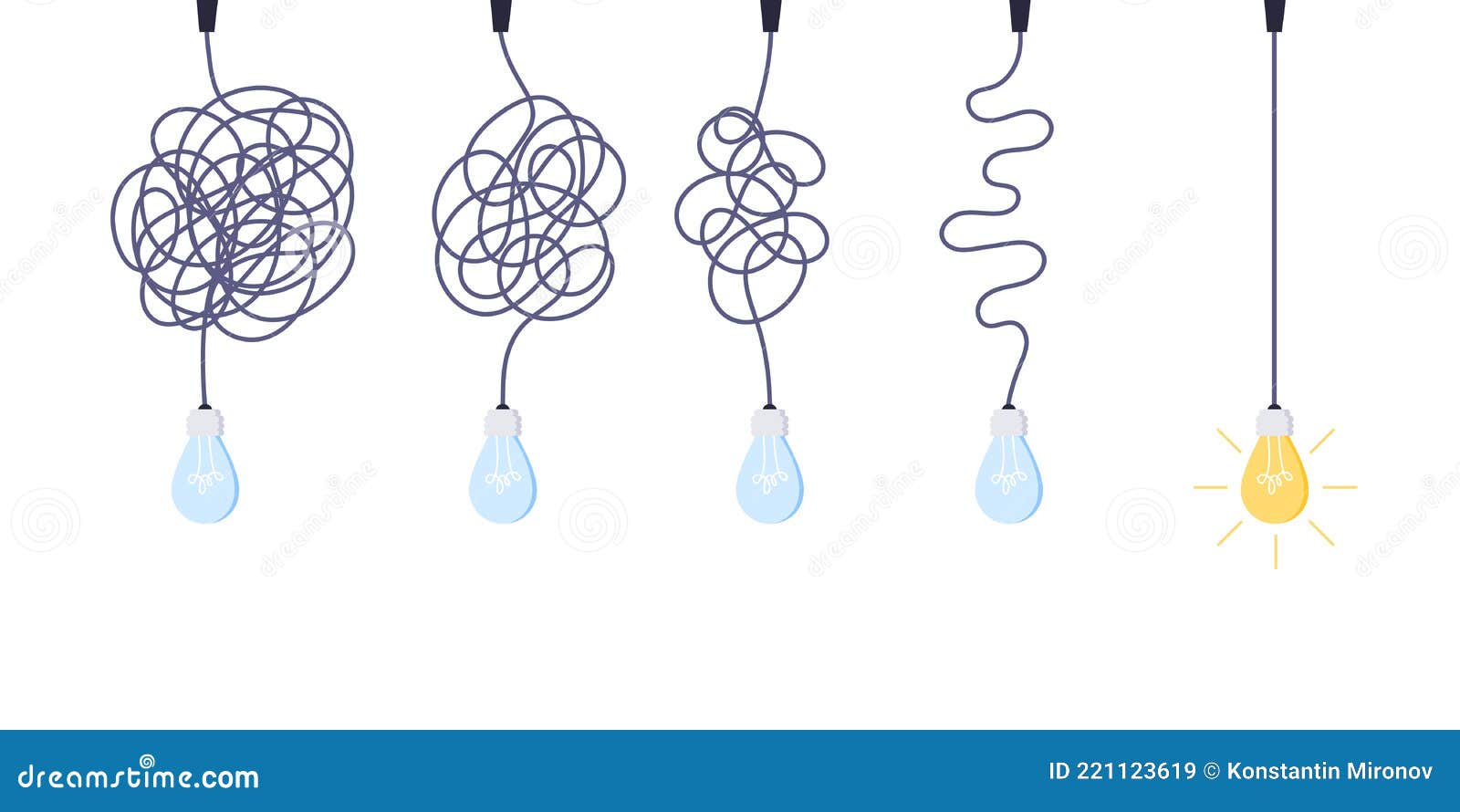 Chaos Simplifying, Problem Solving and Business Solutions Idea ...