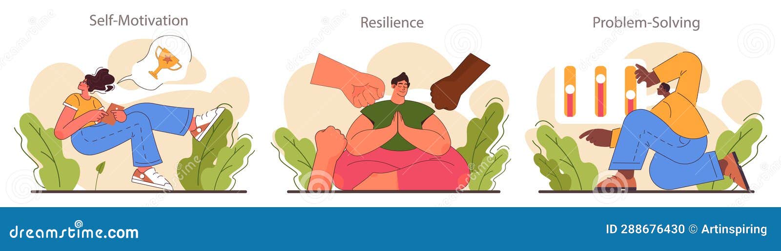 Character Adaptability and Flexibility Set. Quick Respond To Changes ...