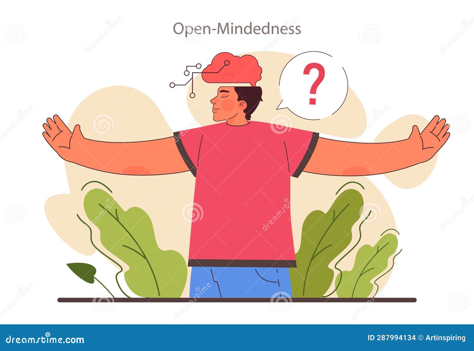 Character Adaptability Skill. Open-minded Person Quickly Respond To ...