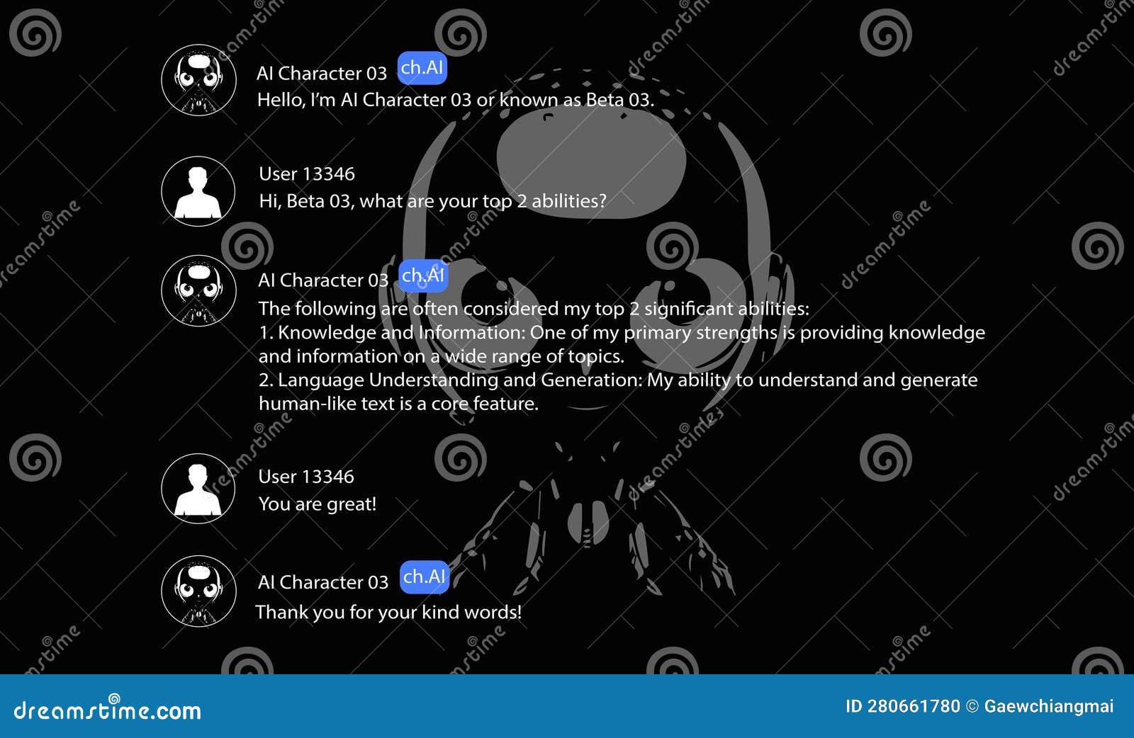 Character Ai An Advanced Chat Bot Application With Neural Language Models Capable Of Generating