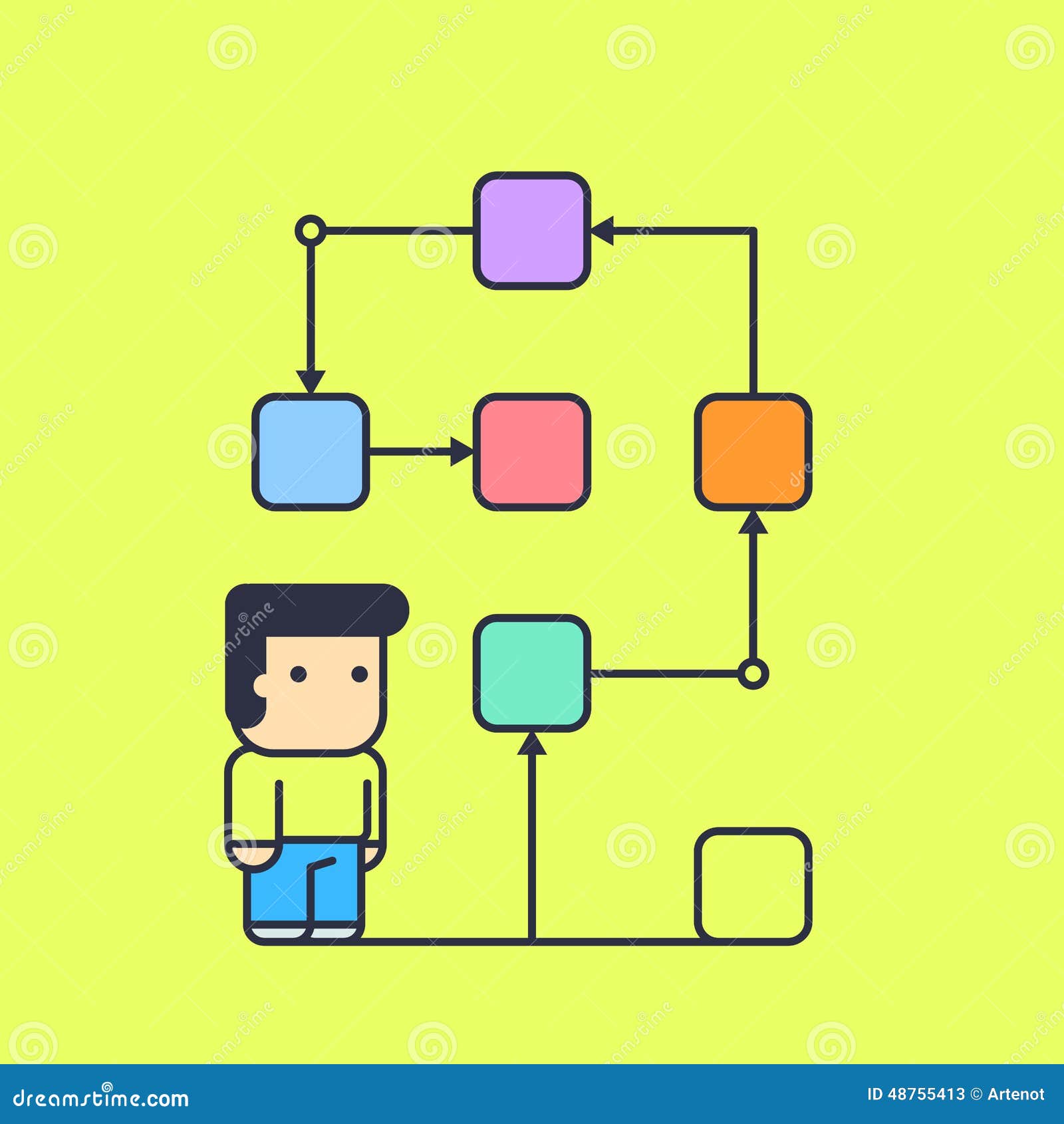 Character Follows a Logical Solution To Their Task Stock Illustration ... Character Follows a Logical Solution To Their Task Stock Illustration ...