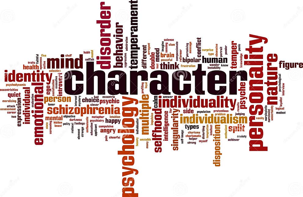Character Word Cloud Concept Stock Vector - Illustration of behavior ...
