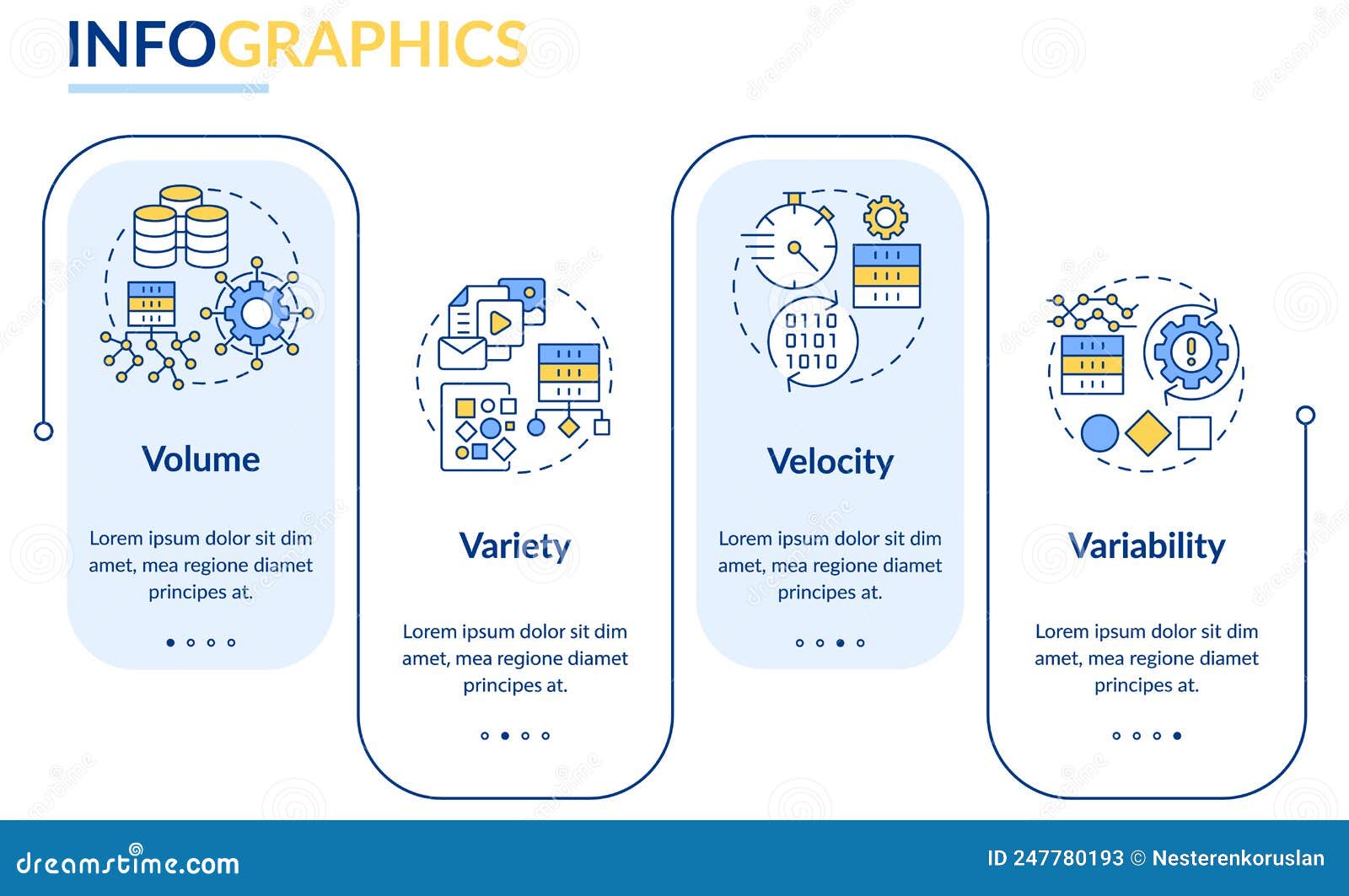 Characteristics of Big Data Rectangle Infographic Template Stock Vector ... Characteristics of Big Data Rectangle Infographic Template Stock Vector ...
