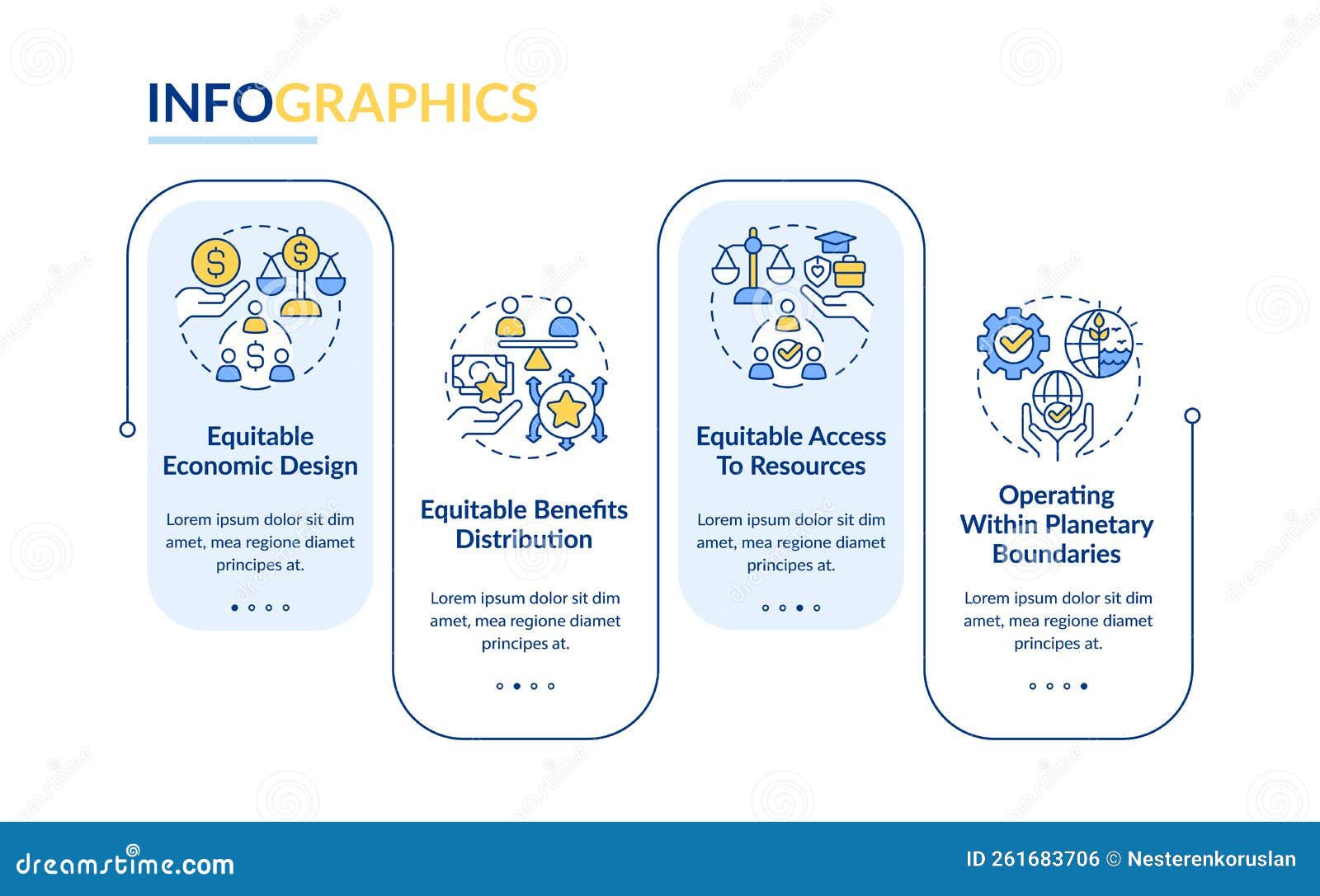 Characteristics of Inclusive Economy Rectangle Infographic Template ...