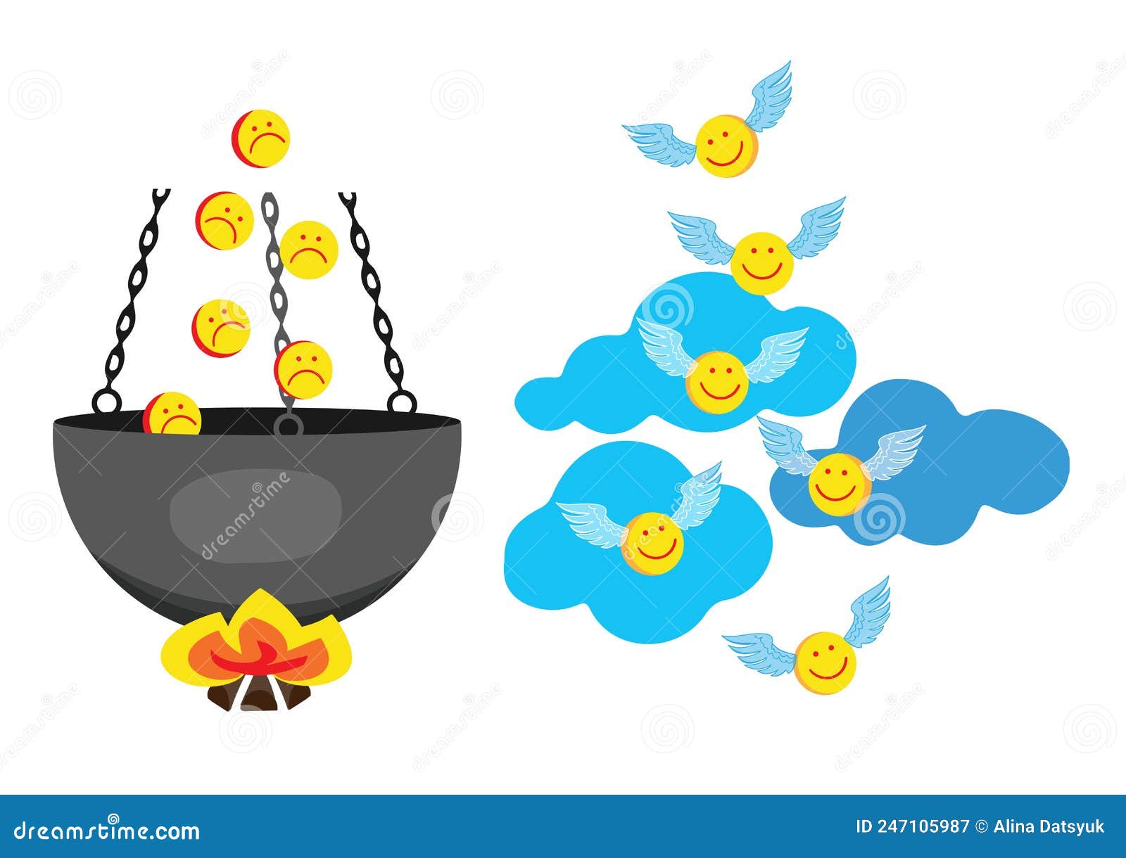 Emoji 2 Heaven And Hell