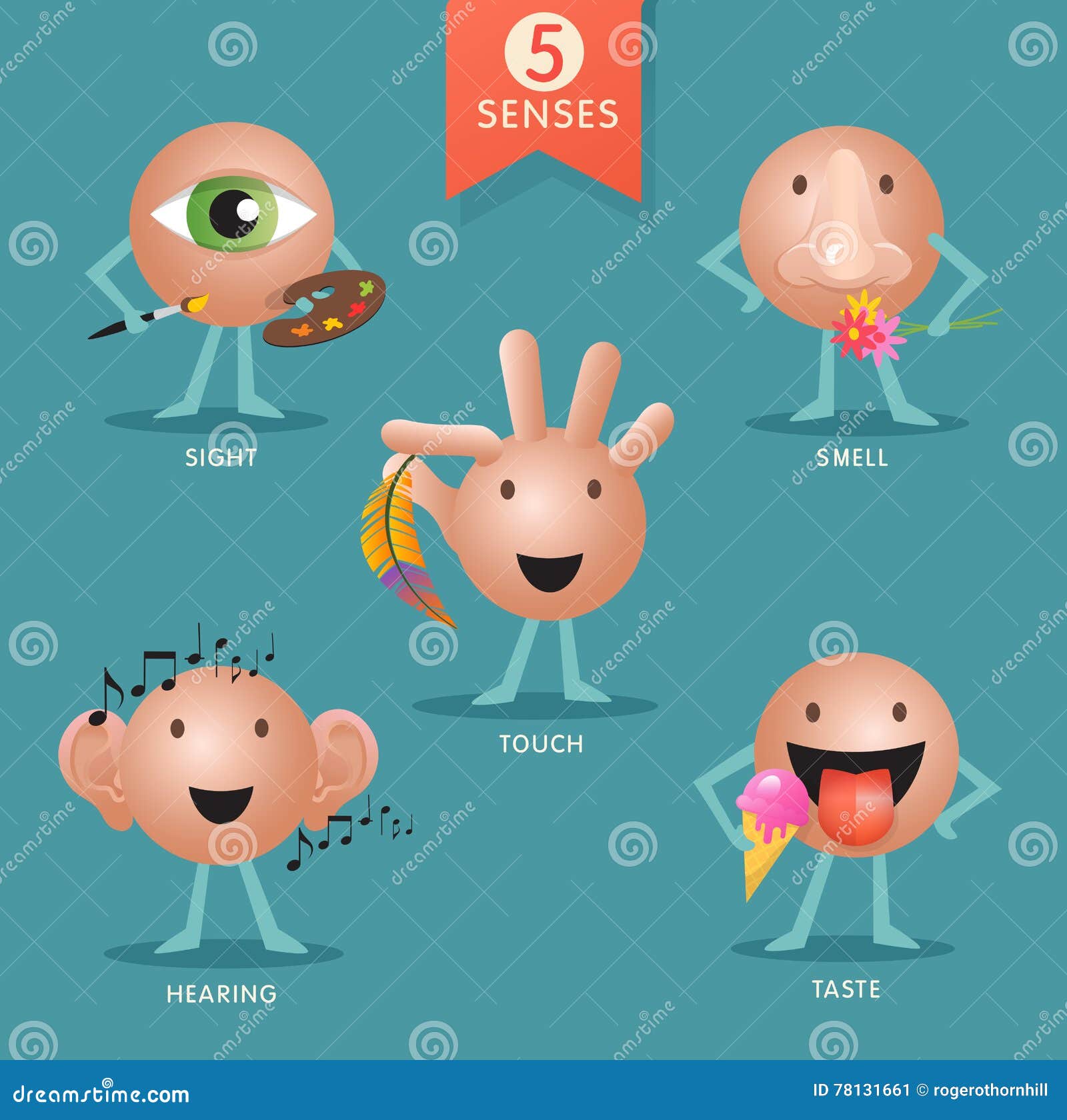 Characters Representing the Five Senses Stock Vector - Illustration of ...
