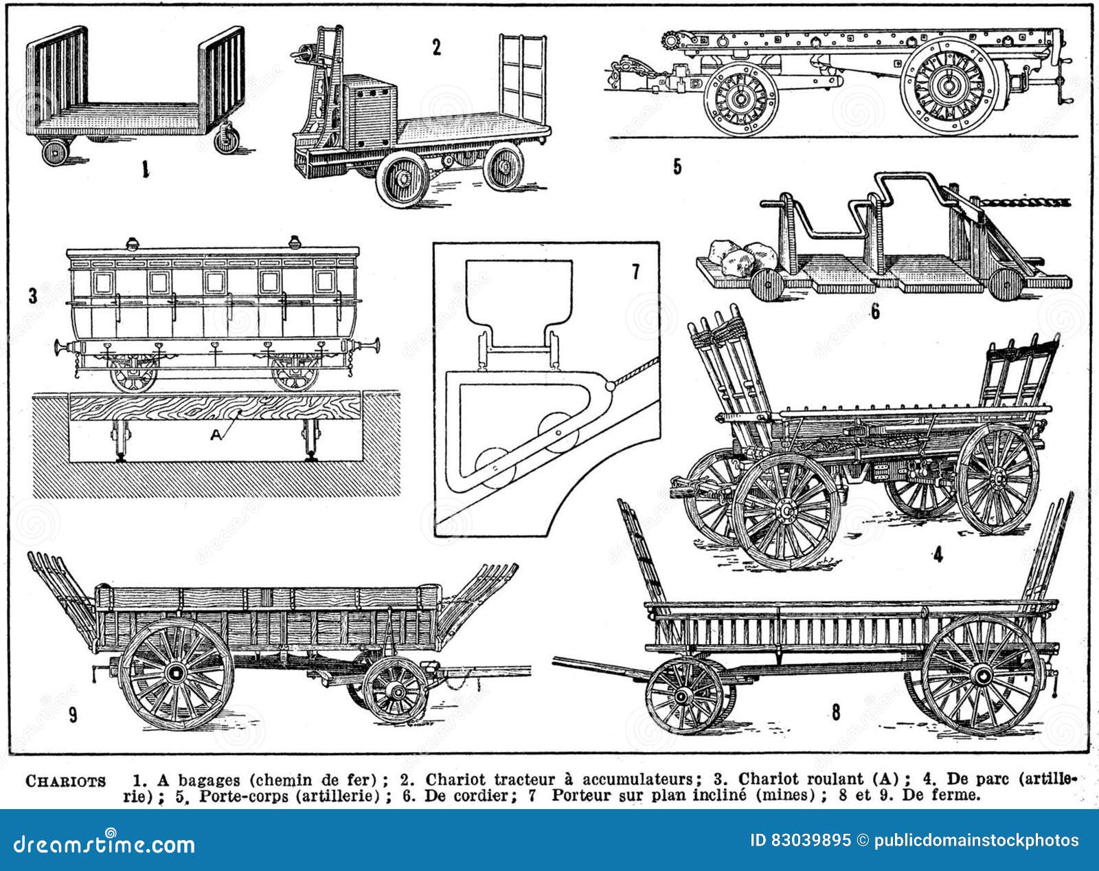 Chariots Picture. Image: 83039895