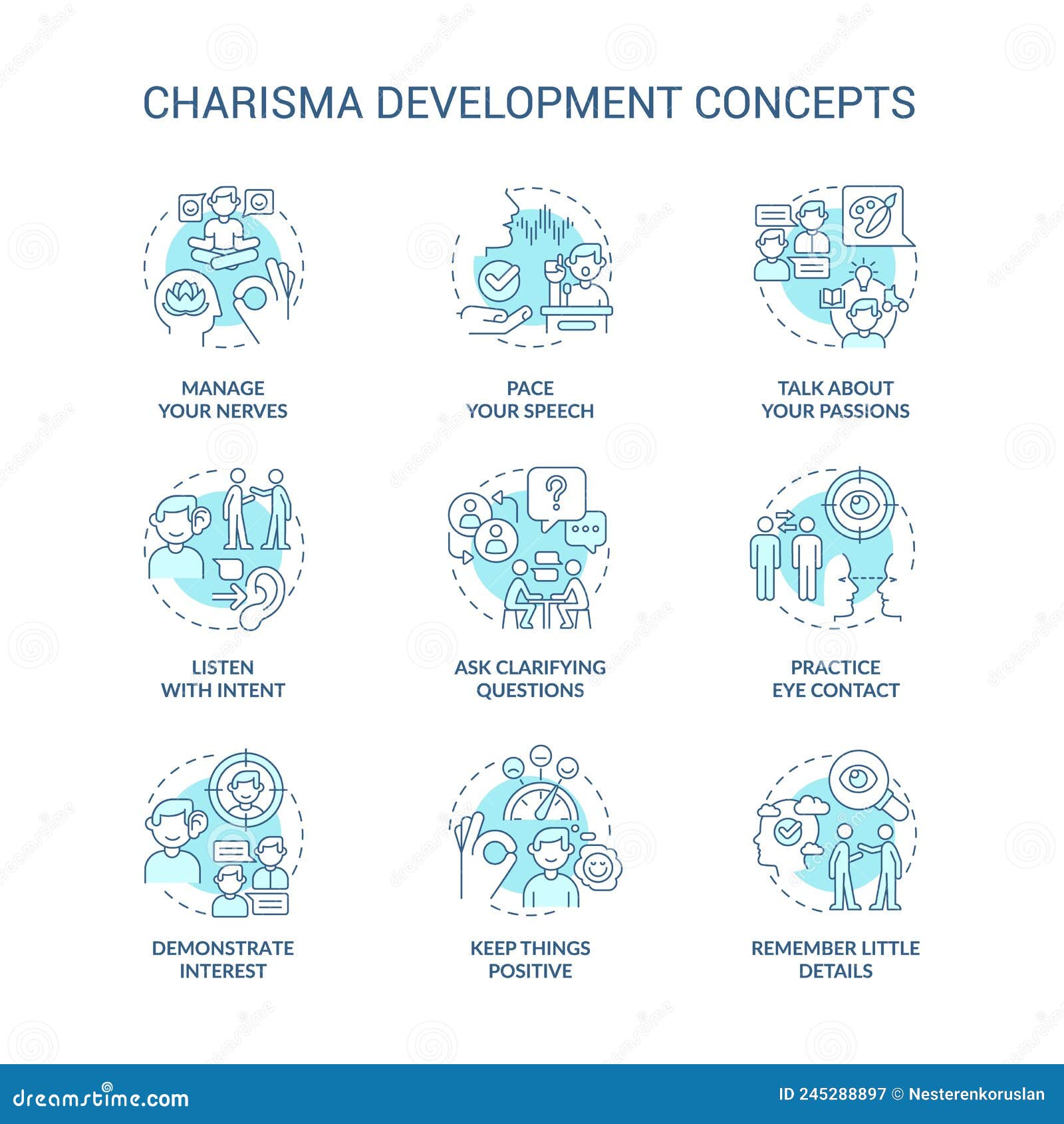 Charisma Development Turquoise Concept Icons Set Stock Vector ...
